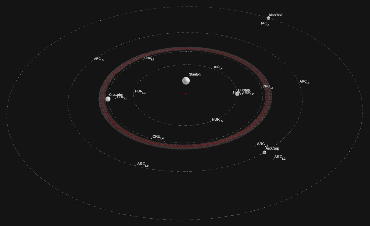 Cornerstone - Aaron Halo Travel Routes